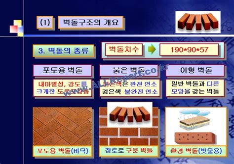 건축학 건축구조에대하여공학기술레포트