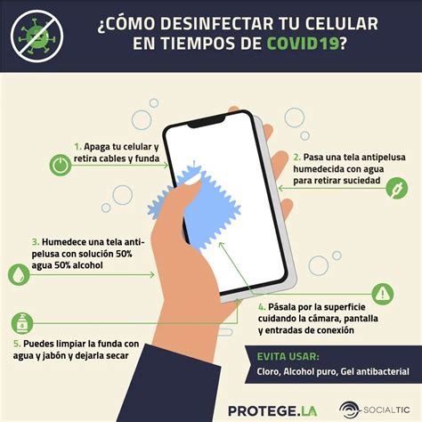 Cómo limpiar mi celular con Haras Dadinco