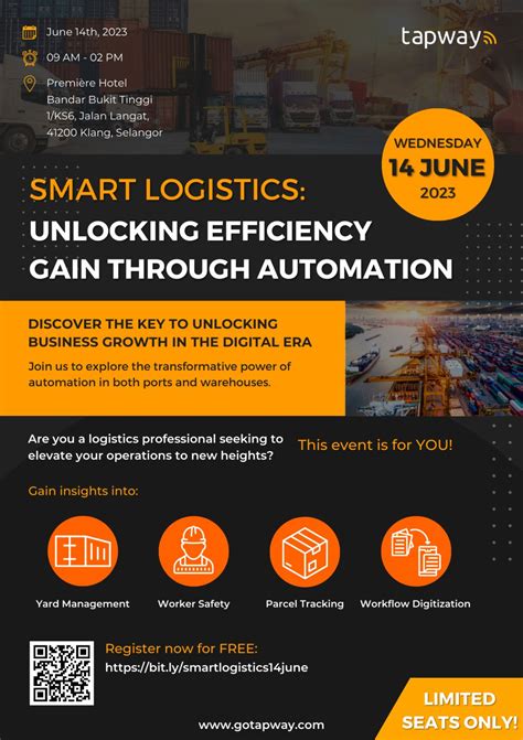 Chee How Lim On Linkedin Ai Computervision Iot Technology