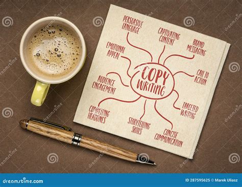 Copywriting Infographics Or Mind Map Sketch Marketing Branding And Communication Concept Stock