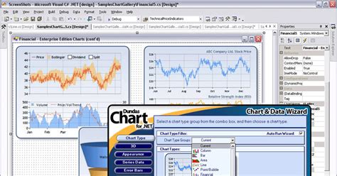 dundas charts for asp net build advanced digital dashboards using
