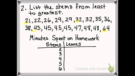 Blank Stem And Leaf Plot Template Sampletemplatemyid