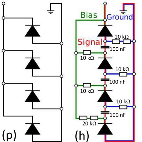 Schematic Of The Two Different Sipm Configurations 3 On The Left Is
