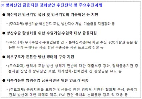 2027년까지 민군기술협력에 1조 5천억원방산인력 연 3천명 양성나눔뉴스 사랑받는 국민의 신문 기부문화를 선도하는 대표신문
