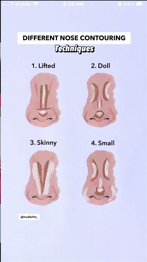 Makeup Diagram For Highlighting And Contouring Artofit