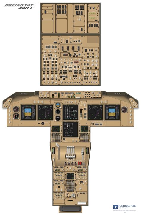 Boeing 747 Cockpit Layout