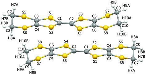Atomic Site Labels For The Et Dimer The Two Molecules In The Dimer Are