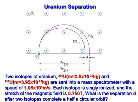 Solved Uranium Separationvecbvecbtwo Isotopes Of