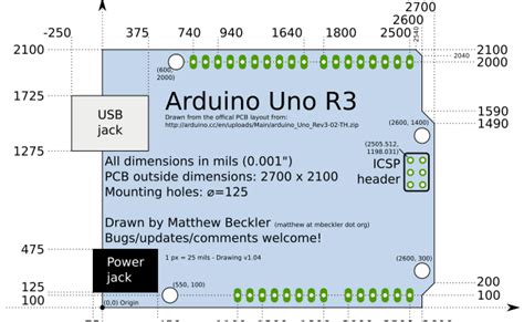 Pin Configuration Arduino Uno Schematic Diagram Pcb Circuits