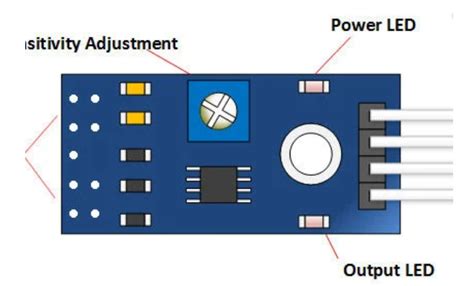 Water Meter Sensor Help Configuring It Configuration Home Assistant Community