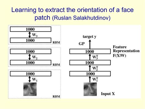 Lec10svmppt Svm Lecture Machine Learning Ppt