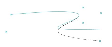 Point Is Not Controlling Curve Grasshopper McNeel Forum