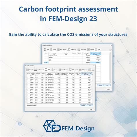 Strusoft Femdesign Structuralengineering Structuralanalysis