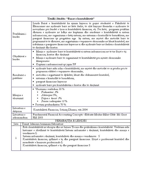 Bazat E Kontabilitetit Pdf