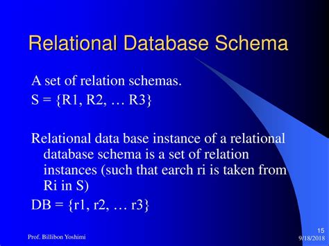 376a Database Design Dept Of Computer Science Vassar College Ppt