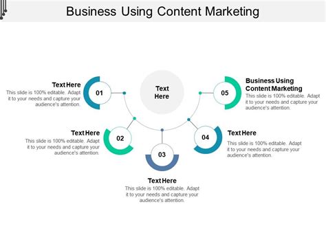Business Using Content Marketing Ppt Powerpoint Presentation Ideas