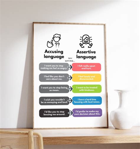 Accusing Vs Assertive Language Poster Growth Mindset Therapy And