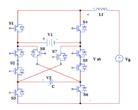 Eight Ten Switch 9 Level Topology 54 Eight Ten Switch 9 Level