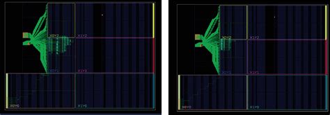 Figure 1 From Practical Challenges In Simulating Strong Pufs Semantic Scholar