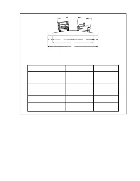 Figure 2 2 Route Widths