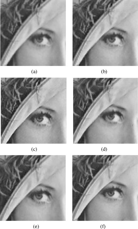 Figure 10 From An Hvs Directed Neural Network Based Image Resolution Enhancement Scheme For
