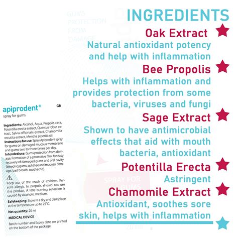 Apiprodent Spray Helps Protect And Recovery Of Damages Gums And Oral