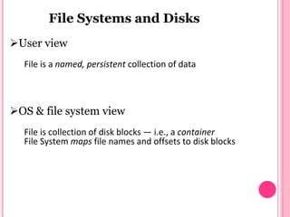Introduction To File System PPTX