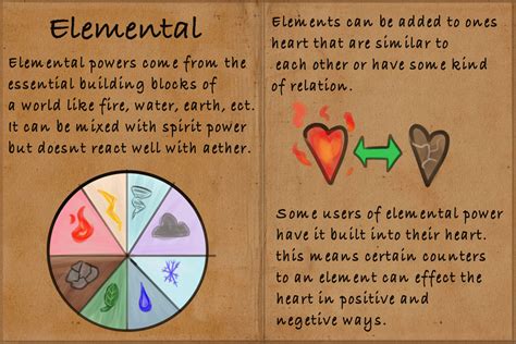 Lore Elemental Power By Astropepsiart On Deviantart