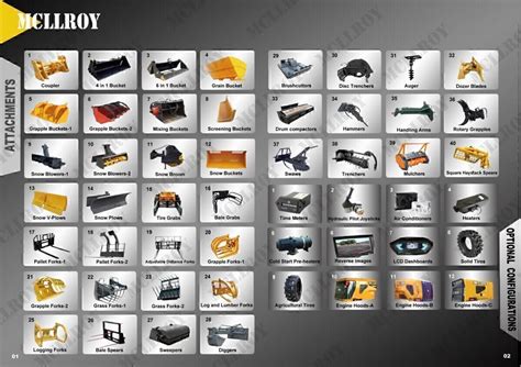 Exceptional Value Compact Loader Cvt 265 Torque Converter Gear Box