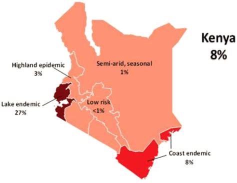 Malaria Prevalence In Kenya By Zone Download Scientific Diagram