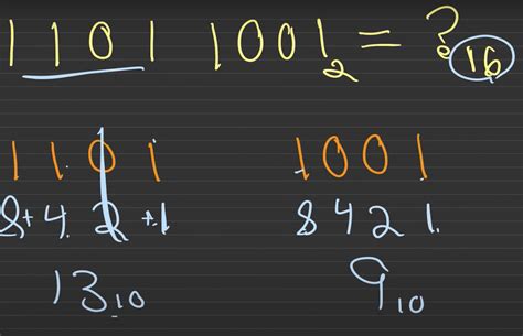 C Mo Pasar De Binario A Hexadecimal