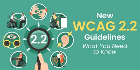 New WCAG 2 2 Update Global Reach Bi Weekly Blog