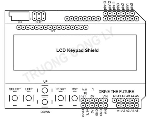 S D Ng Rotary Encoders V I Arduino