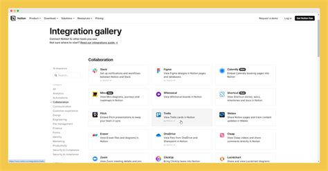 Maximizing Scaleup Efficiency With Notion A Detailed Guide