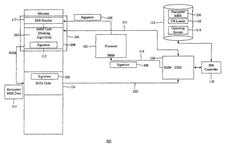 Data Processing System And Method Eureka Patsnap