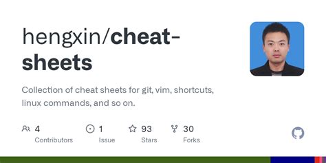 Cheat Sheets Vscode Vscode Cheat Sheet And Quick Reference Pdf At Master · Hengxin Cheat Sheets