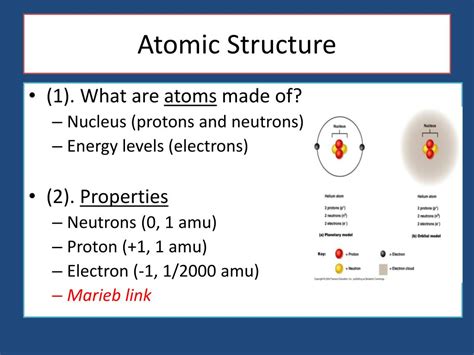 PPT Inorganic Chemistry Atomic Structure PowerPoint Presentation Free Download ID