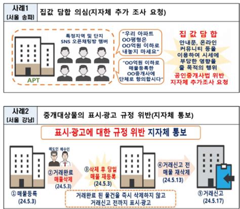 하남 토지·주택 위법·의심 거래 적발 하남일보