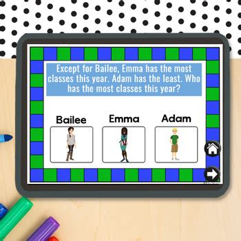 Semantic Relationship Bundle For Speech Therapy By Peg Hutson TPT