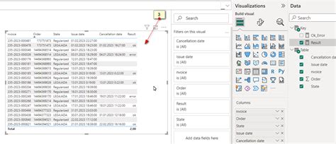 Date Sequence Validation For Duplicates Microsoft Fabric Community
