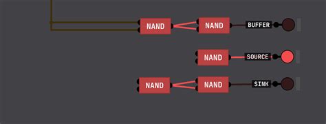 README IF ONLY NAND APPEARS Digital Logic Sim Community Itch Io