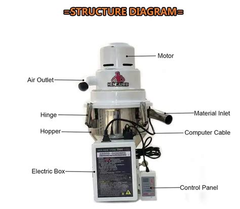Hal 300g Automatic Hopper Loader Small Vacuum Automatic Loader For Ce