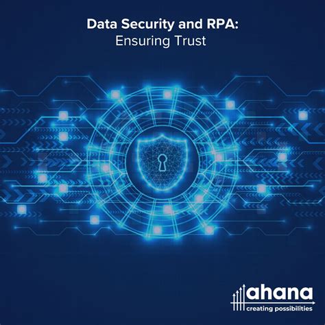 Datasecurity Rpa Automation Ahana Securitymatters… Ahana Systems And Solutions Pvt Ltd