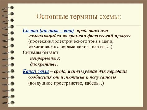 Современные информационные технологии Лекция 1 Теоретические основы