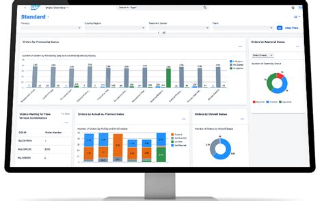 Sap Cell And Gene Therapy Orchestration