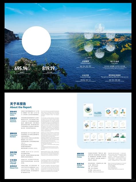 社会责任报告：中钢集团2022可持续发展报告2北京画册设计猫小烟来自小红书网页版