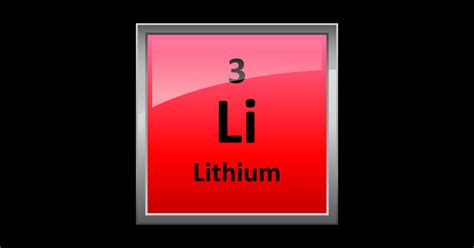 Lithium Element Tile Periodic Table Lithium Sticker TeePublic