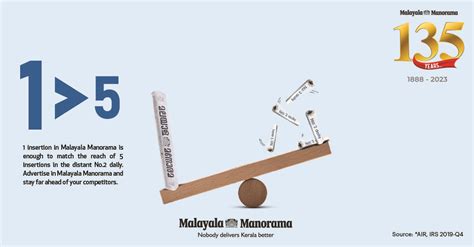 Jeevan Kumar Posted On Linkedin