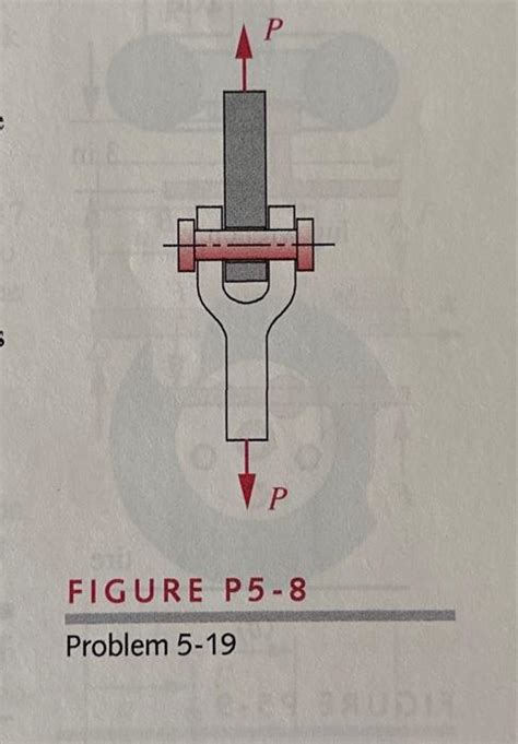 Solved 19 Determine The Size Of The Clevis Pin Shown In