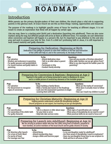 Discipleship At Grace Grace Church Wyoming Mn